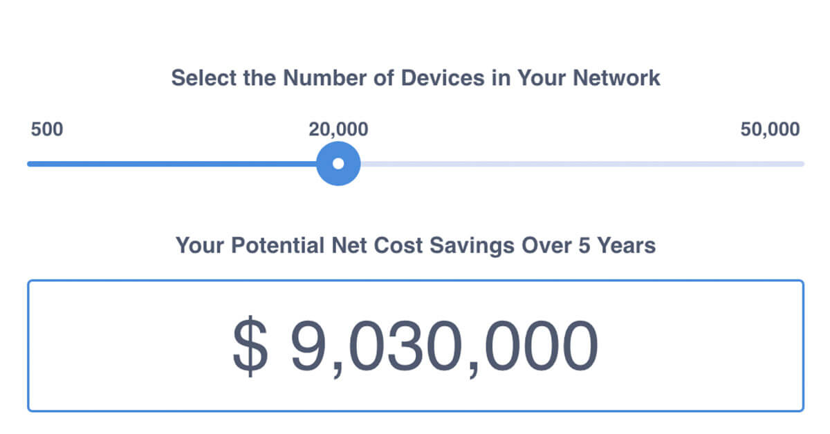 Gluware Value Calculator Gluware Value Calculator