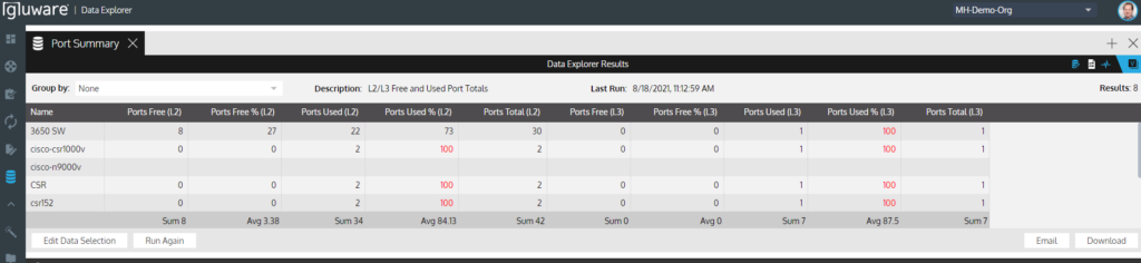 Data Explorer | Gluware Intelligent Network Automation