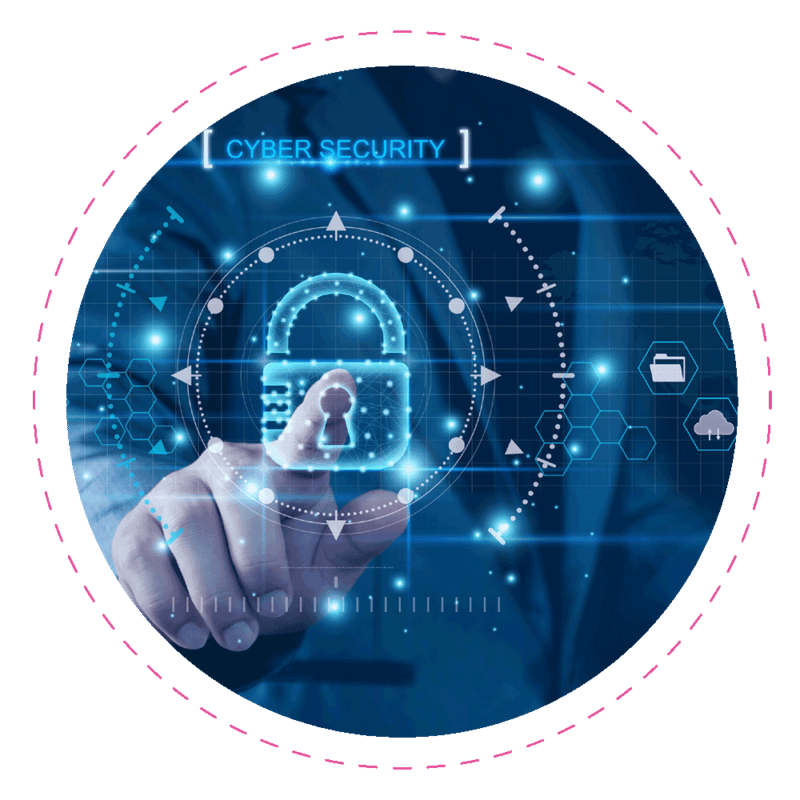 Top 10 Network Automation Use Cases in the Financial Industry | Gluware